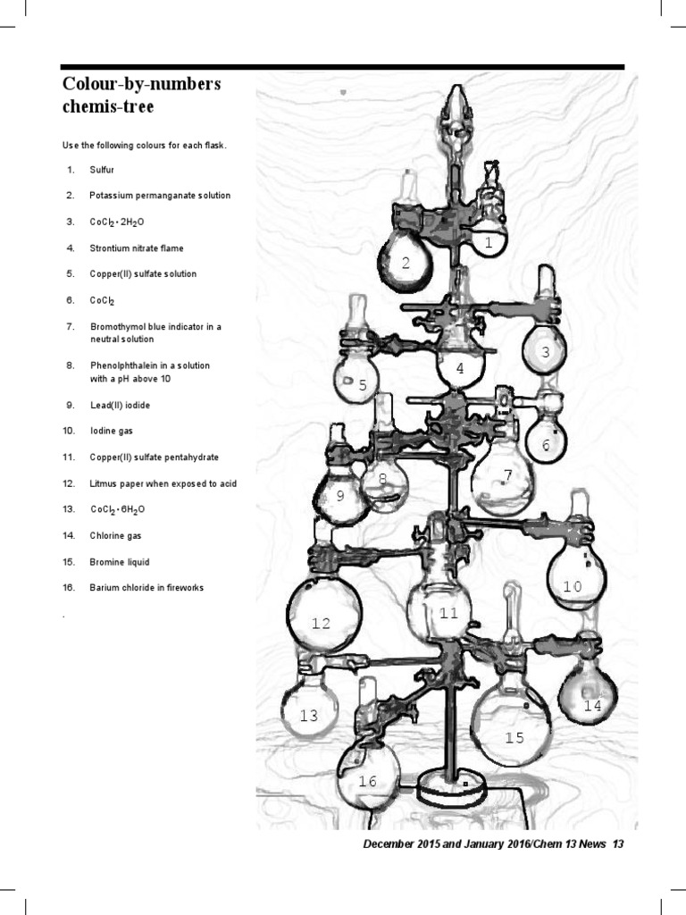Colour-Coded Chemical Indicators | PDF | Science & Mathematics