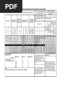 Pages From SBC 701 - Sanitary-105 | PDF | Pipe (Fluid Conveyance ...