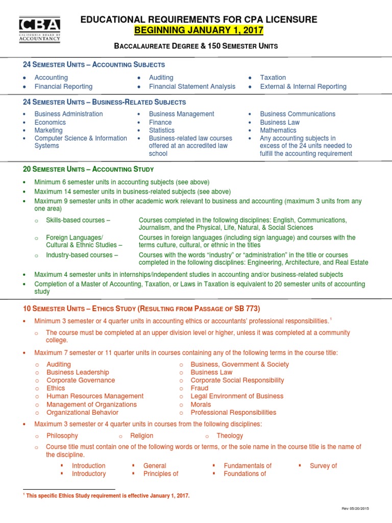 Educational Requirements Starting 2017 | PDF | Accounting | Academic Term