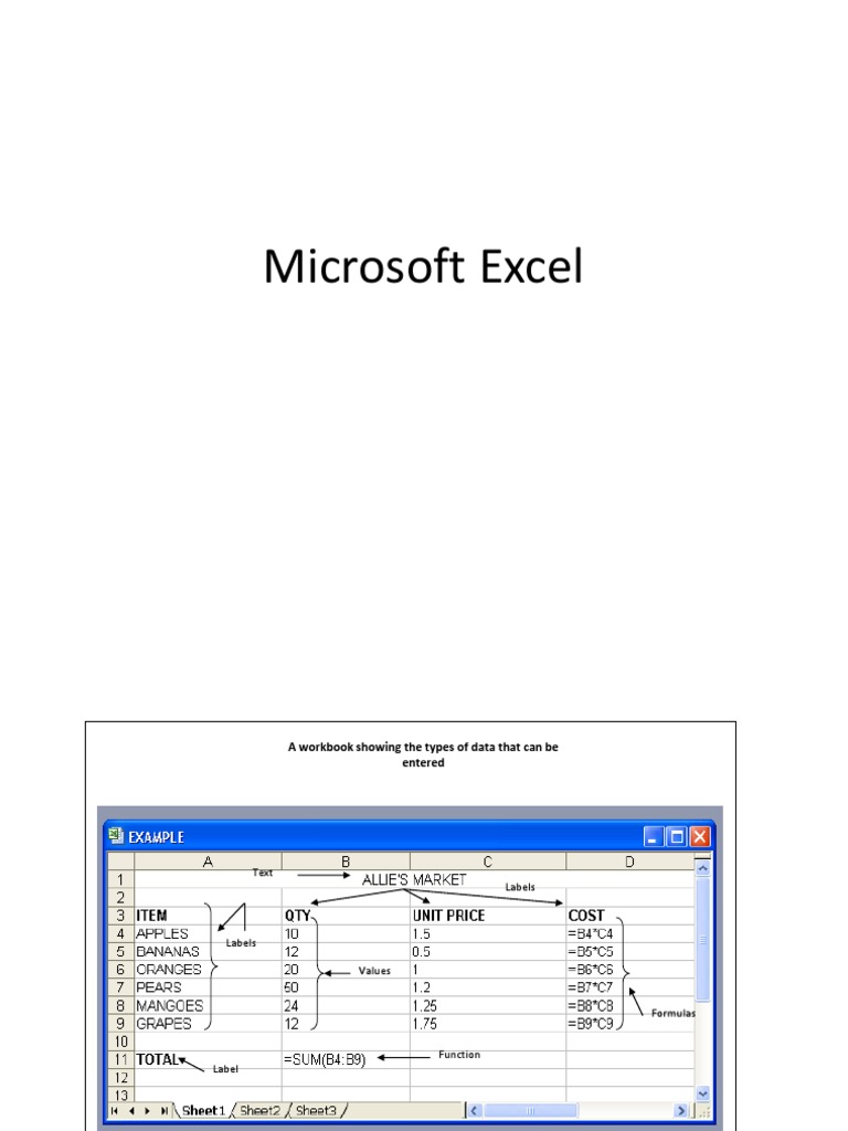 Microsoft Excel2 | PDF | Formula | Arithmetic