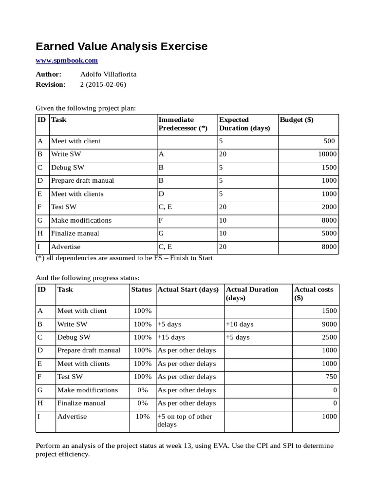 Earned Value Analysis Exercise: Author: Revision | PDF | Consumer Price ...