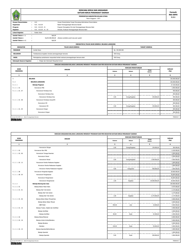 Rka SKPD 221 (Pmi) | PDF