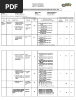 OPCRF Revised | PDF | Teachers | Business