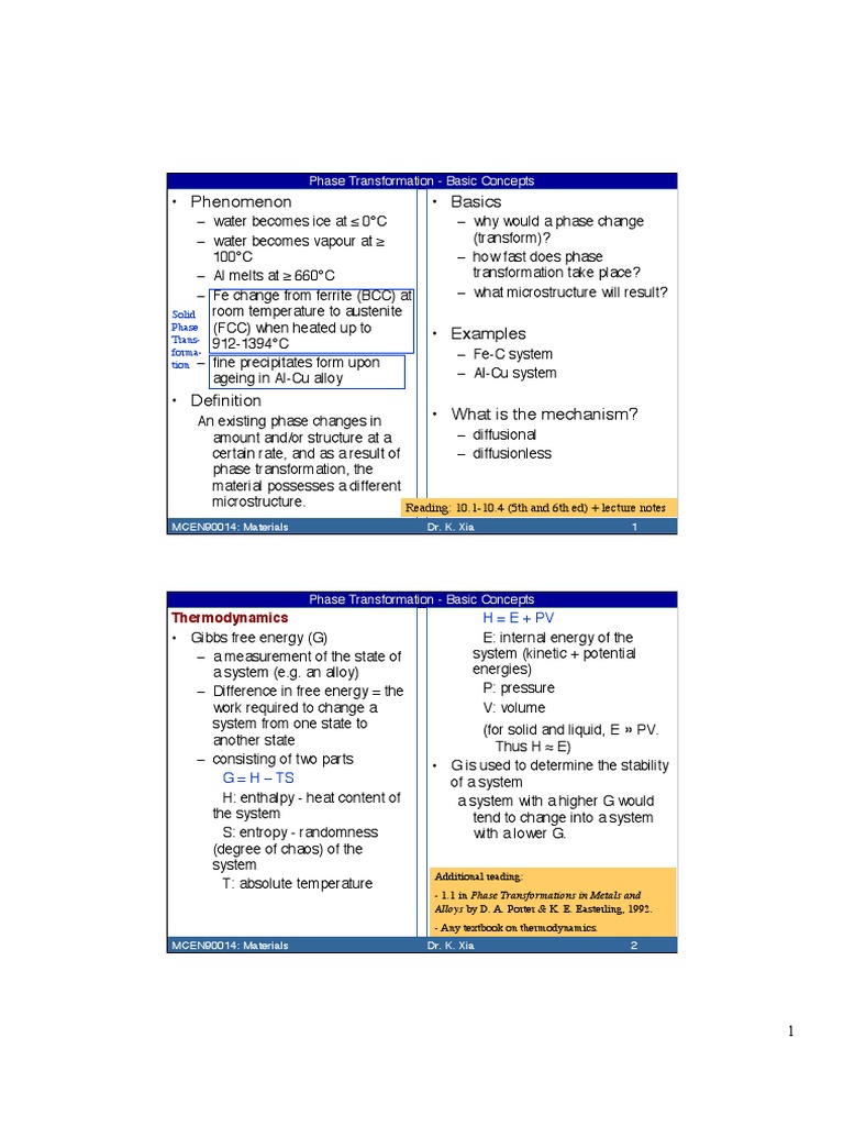 Phase Transformation 1 Basics | PDF | Phase (Matter) | Gibbs Free Energy