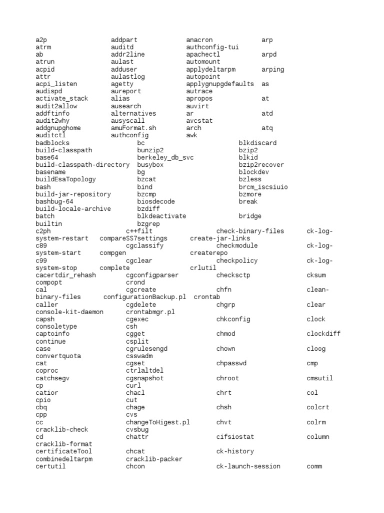 AIR Comm | PDF | Teaching Methods & Materials | Computers