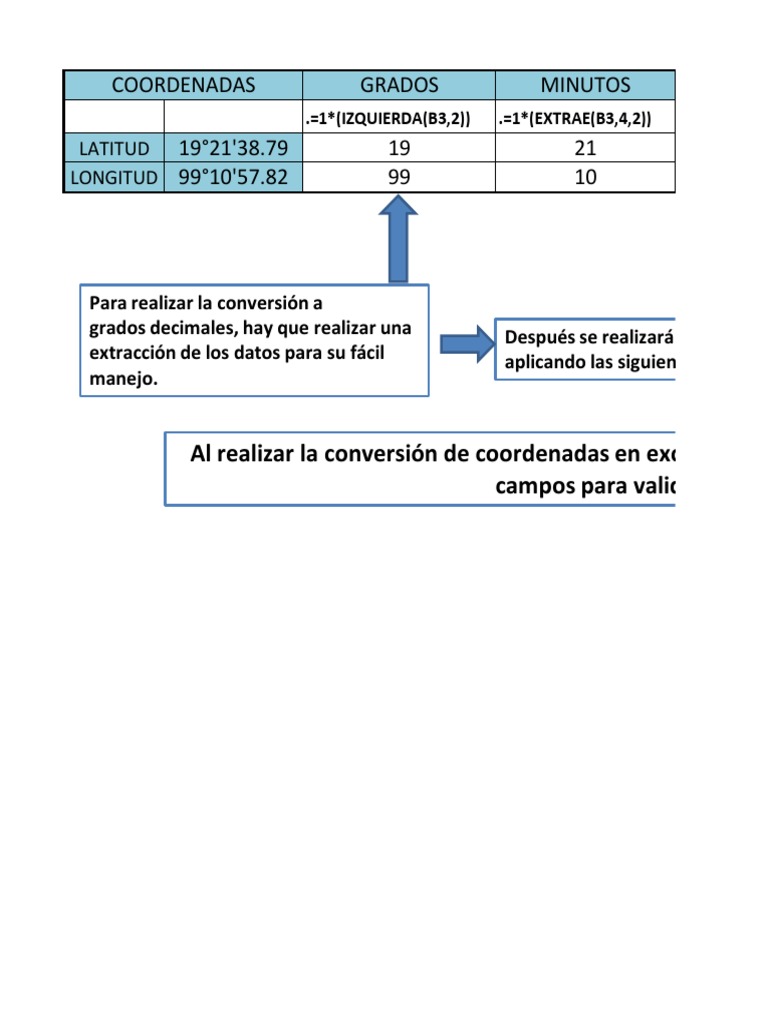CONVERSOR - Coordenadas Entre UTM y Geograficas1 | PDF