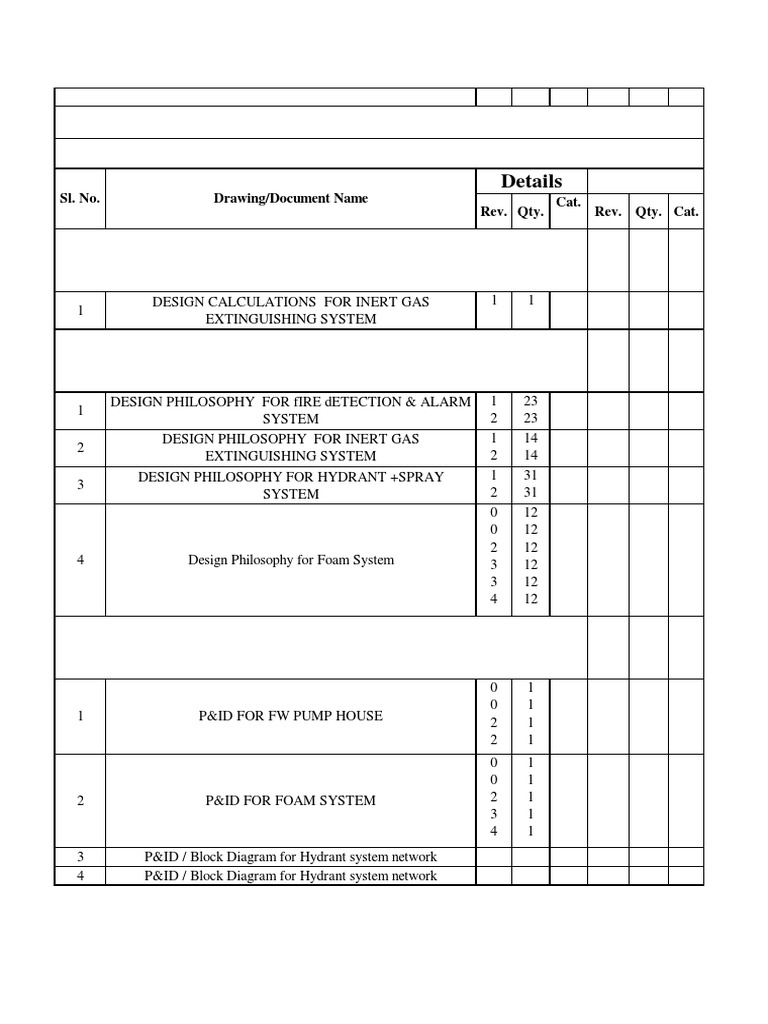 Fire Fighting Drawing List | PDF | Valve | Engines