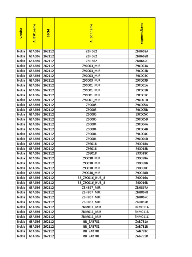 Nokia BSC and BCF Segment Data | PDF | Consumer Electronics | Telephony Equipment