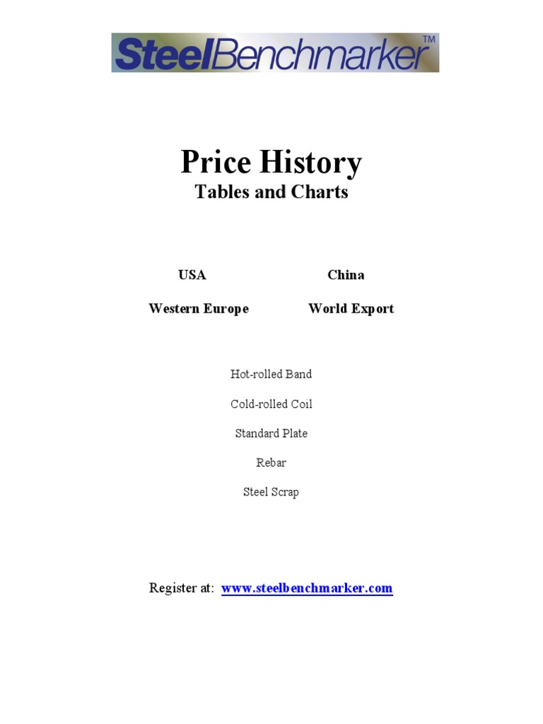 Price History: Tables and Charts | Download Free PDF | Scrap | Rolling ...