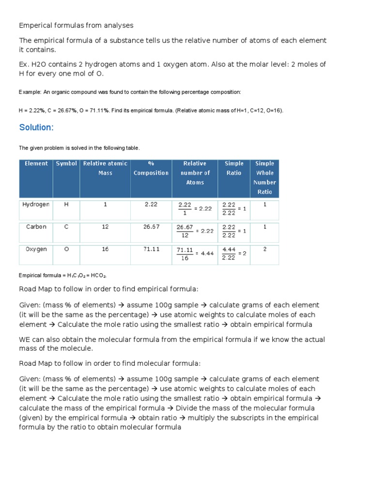Emperical Formula Notes | PDF | Stoichiometry | Mole (Unit)