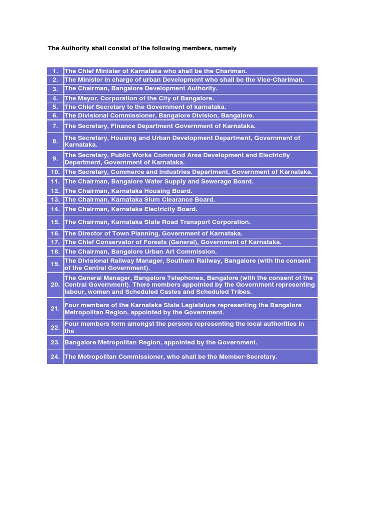 The Authority Shall Consist of The Following Members, Namely | PDF ...