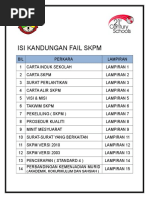 Isi Kandungan Fail Ts 25 | PDF