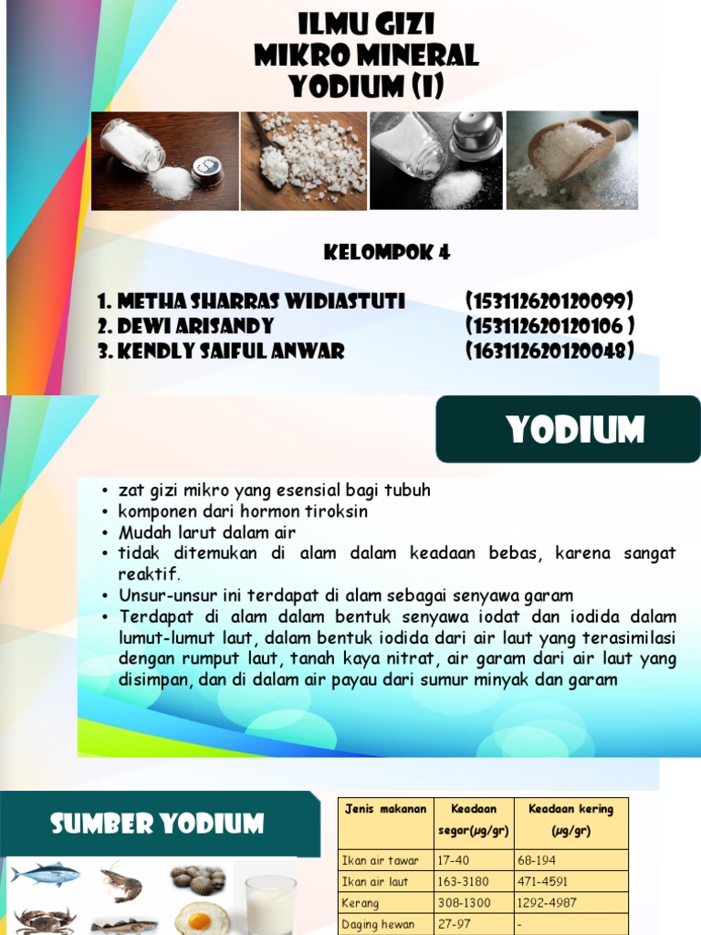 YODIUM | PDF