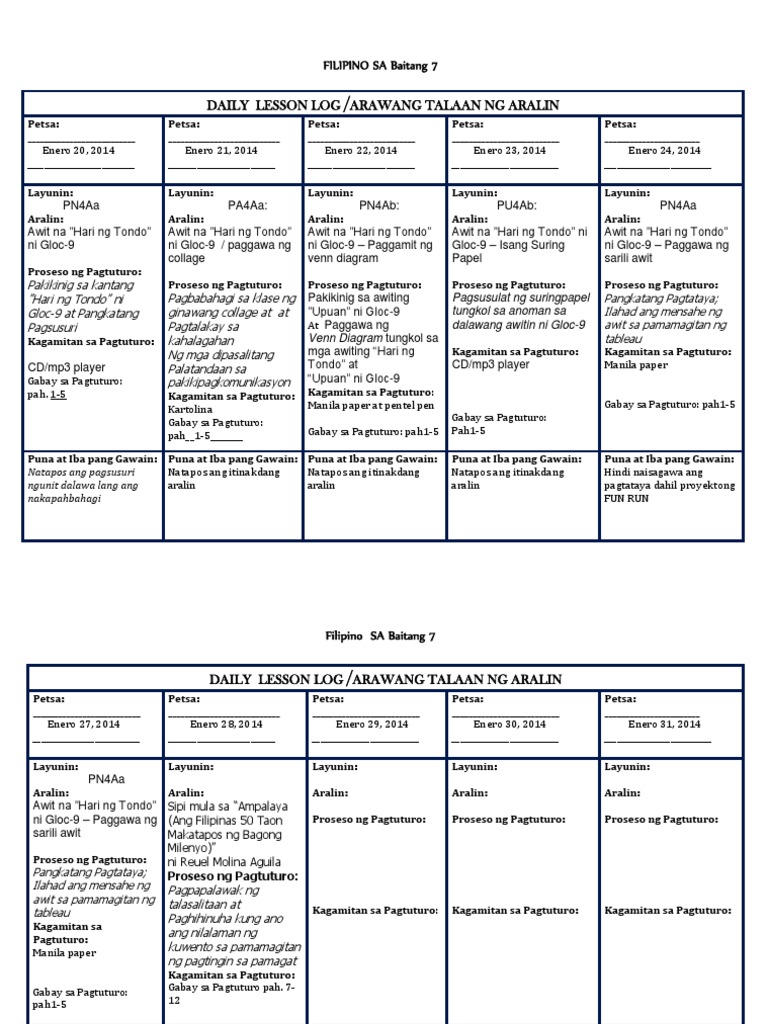 Daily Lesson Log PDF | PDF