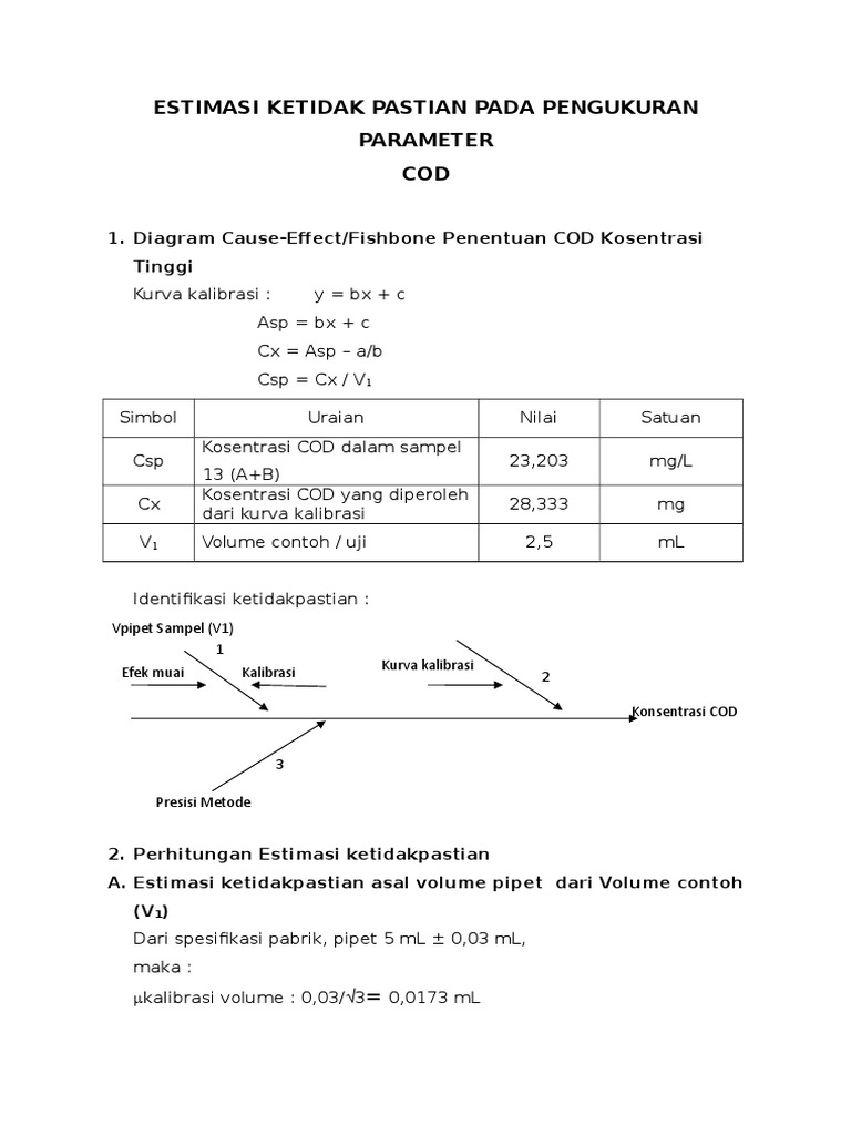 Estimasi Ketidakpastian Pengukuran COD | PDF