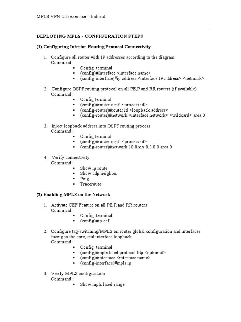 Configuration Steps for Implementing an MPLS VPN Network with Full Mesh ...