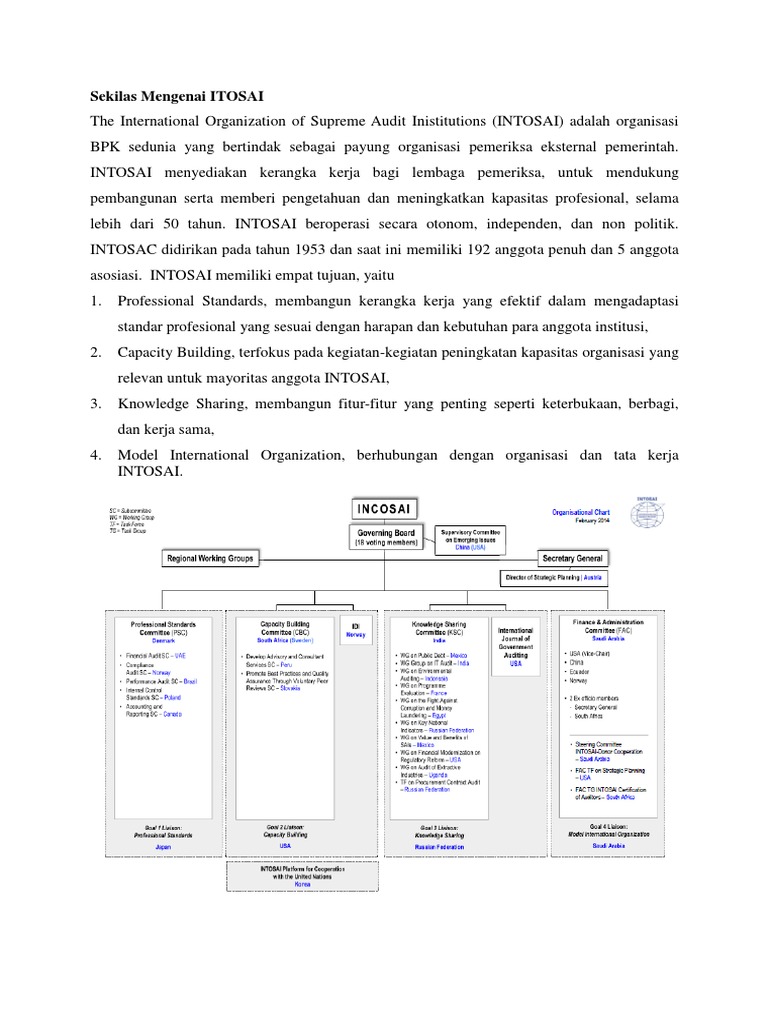 Myslide - Es - Itosai Dan Perbandingan Dengan SPKN | PDF