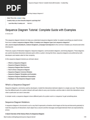 Sequence Diagram Tutorial Complete Guide With Examples Example Basic