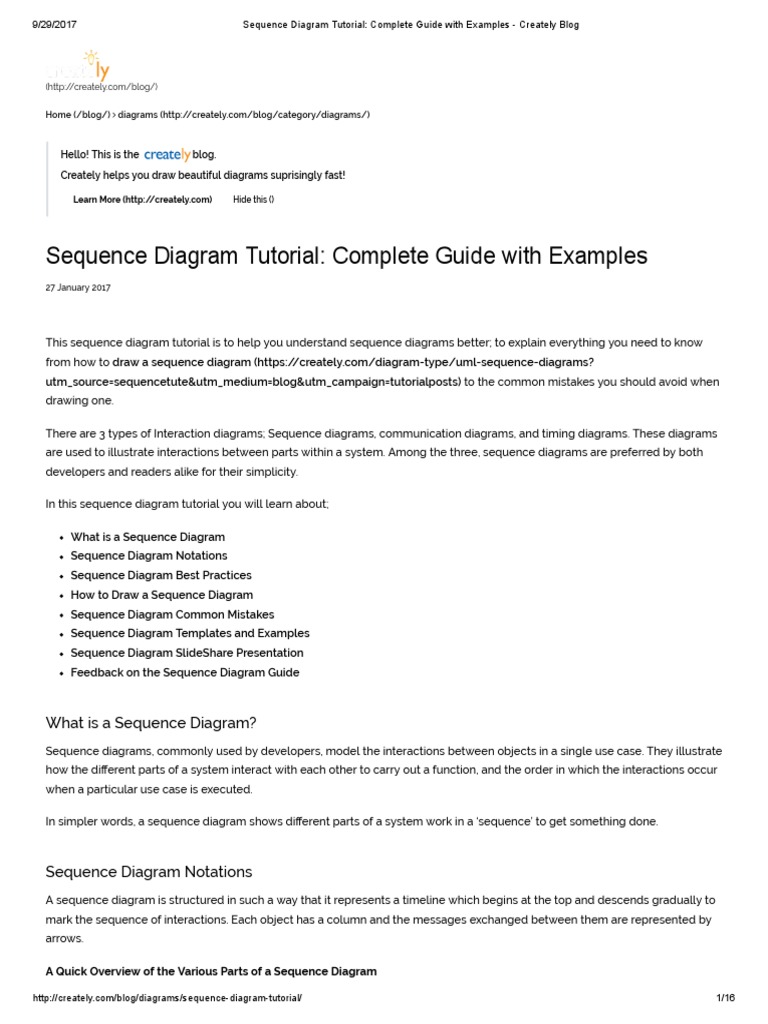 Sequence Diagram Tutorial Complete Guide With Examples Creately