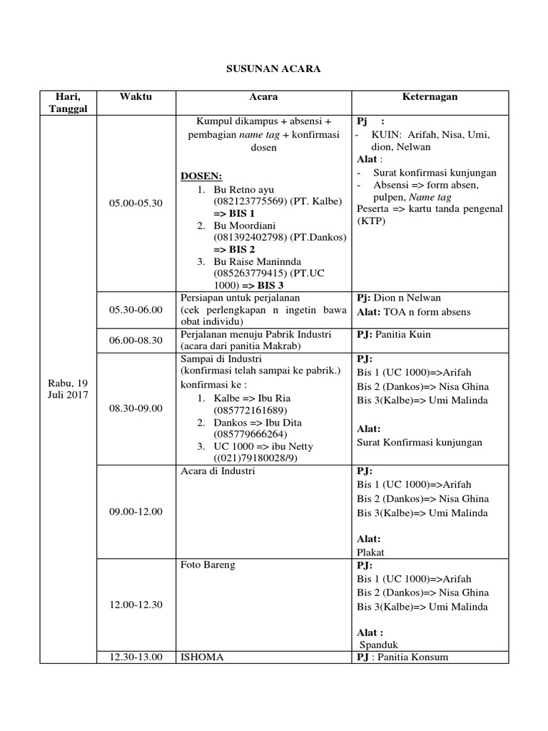 Susunan Acara FIX | PDF