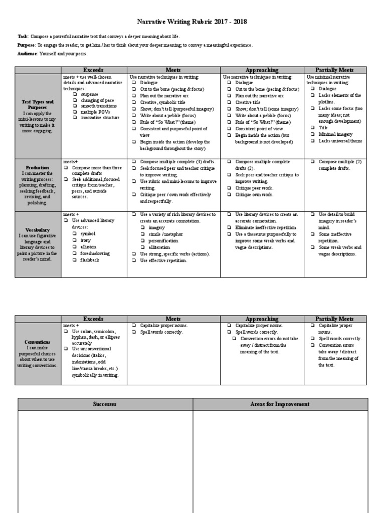 Narrative Writing Rubric 2017 - 2018 2 | PDF | Writing