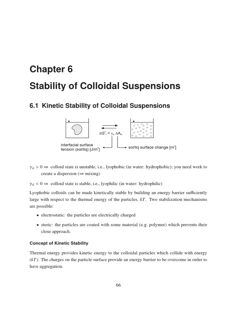 Stability of Colloid | PDF | Colloid | Intermolecular Force