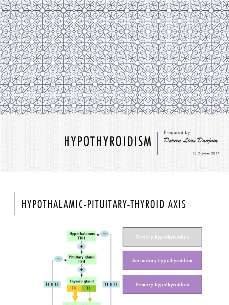 Hypothyroidism | PDF | Hypothyroidism | Thyroid Stimulating Hormone