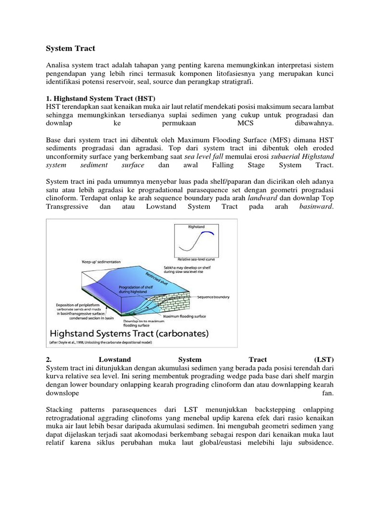 Klasifikasi System Tract dalam Geologi | PDF