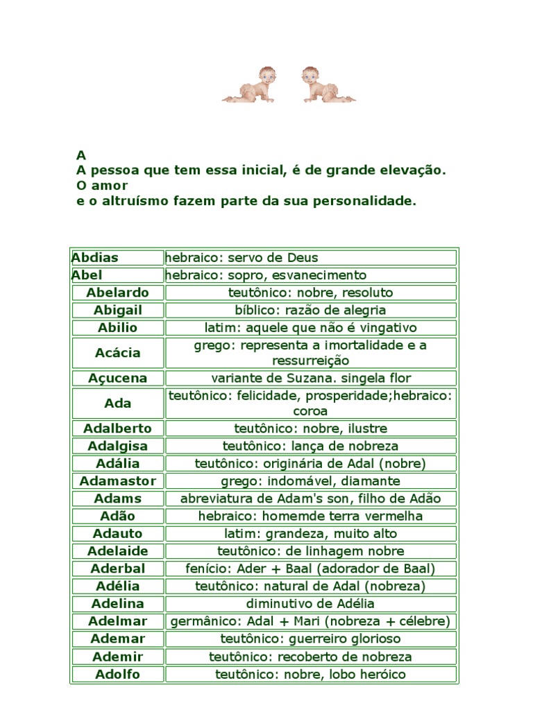 Nomes Com Significados | Download grátis PDF | Latim | Deus