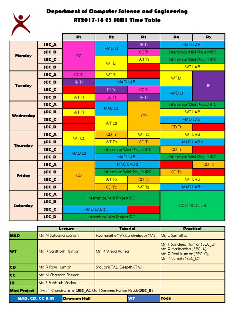 Department of Computer Science and Engineering AY2017-18 E3 SEM1 Time Table | PDF
