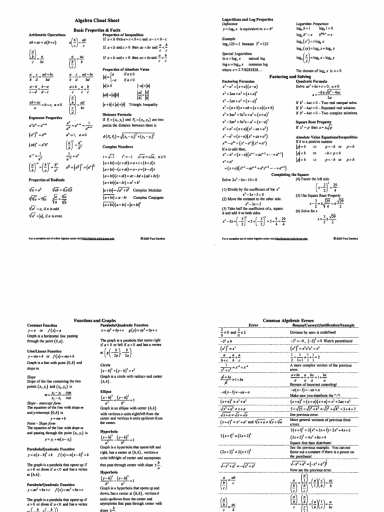 Calc Reference Sheets | PDF