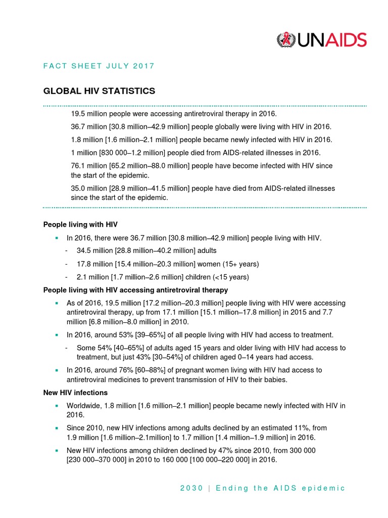 UNAIDS FactSheet en | PDF | Management Of Hiv/Aids | Hiv/Aids