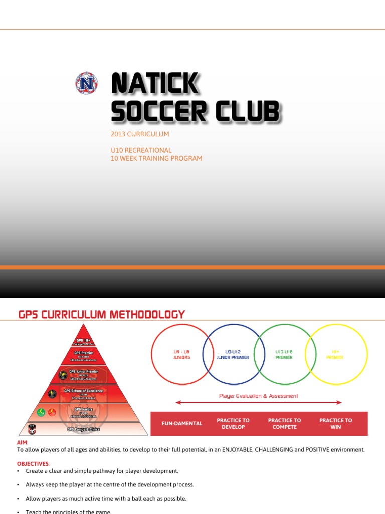 Natick Soccer Club: 2013 Curriculum U10 Recreational 10 Week Training ...