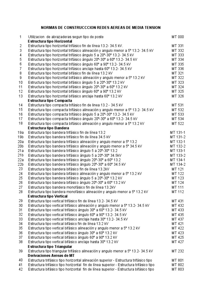 Indice Planos MT | Descargar gratis PDF | Cantidades fisicas | Máquinas