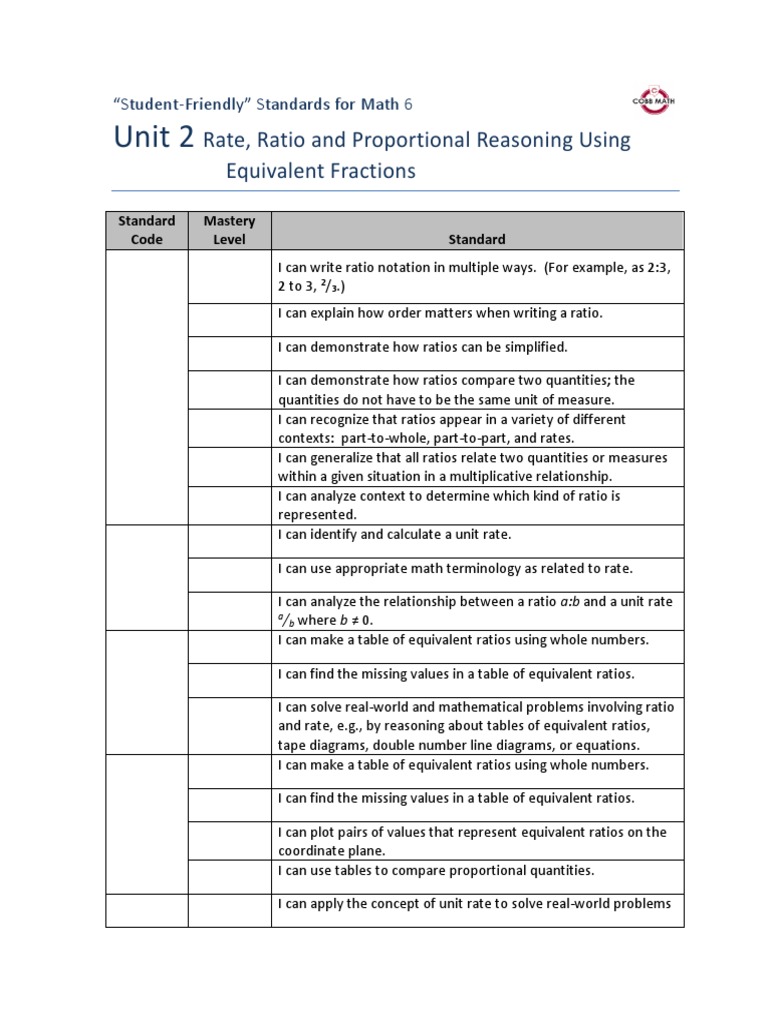 M6u2 Student Friendly Standards | PDF | Ratio | Percentage