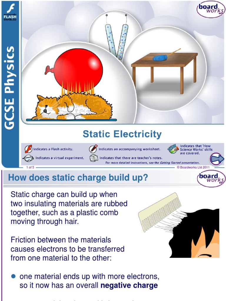 Electrostatics Content | PDF