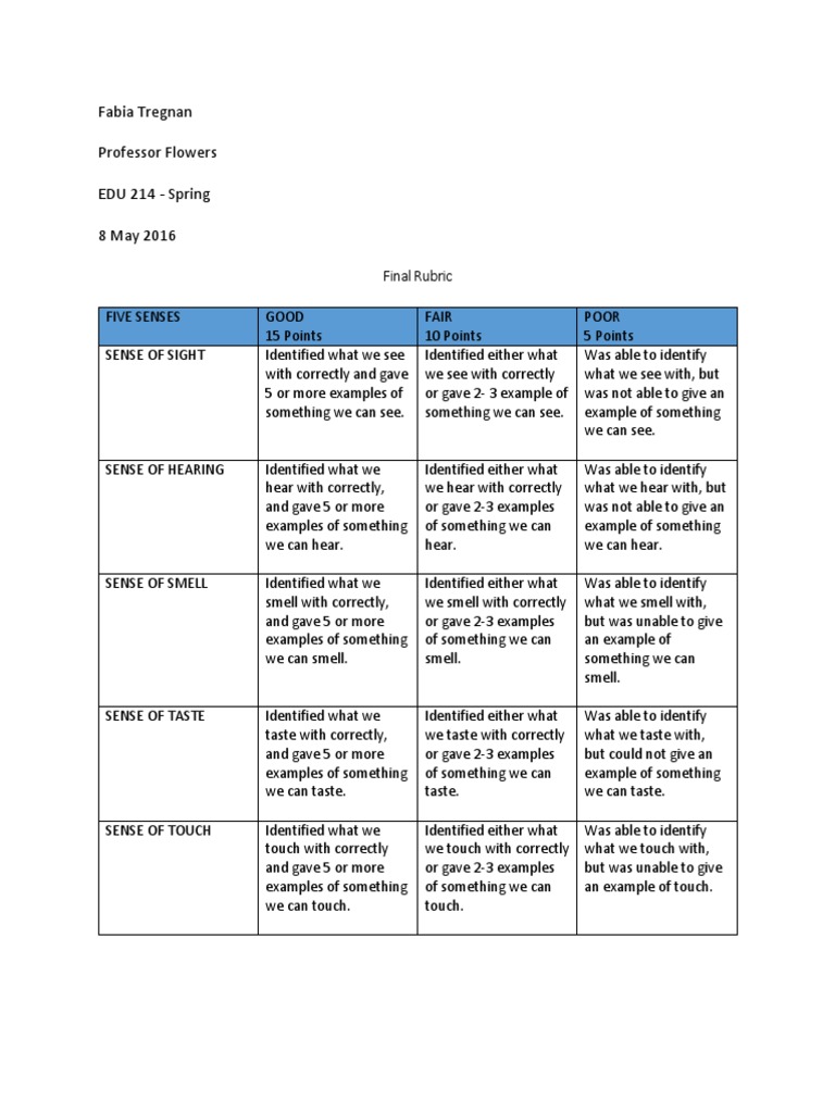 Edu 214 - Final Rubric | PDF | Senses | Experimental Psychology