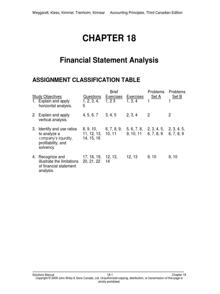 Financial Statement Analysis: Assignment Classification Table | PDF ...