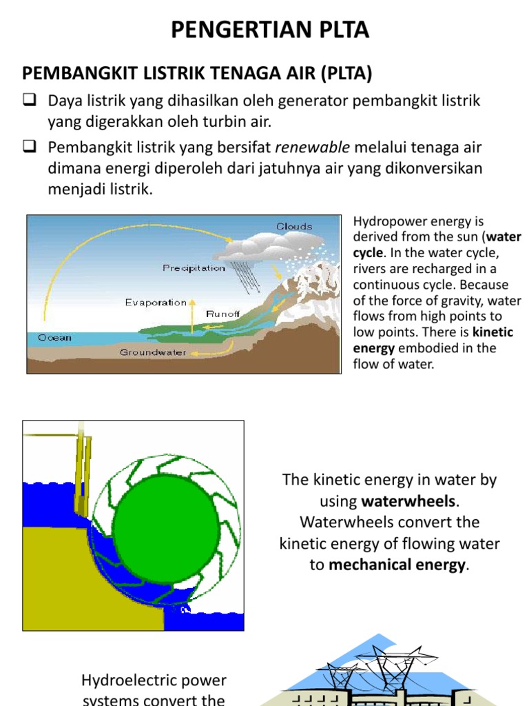 Pengertian PLTA | PDF