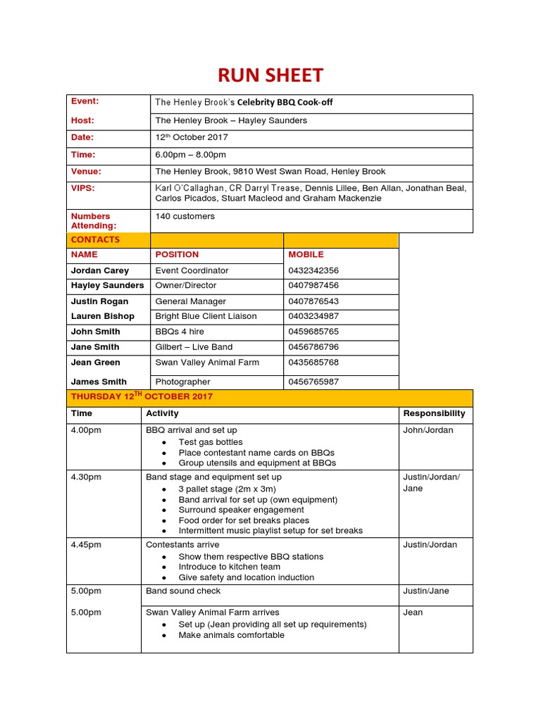 Run Sheet | PDF | Cooking | Leisure