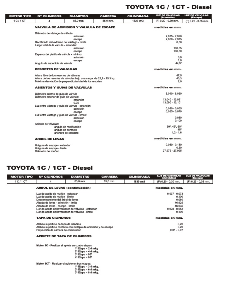 Toyota 1c - 1ct - Diesel | PDF | Tecnología de vehículos | Vehículos