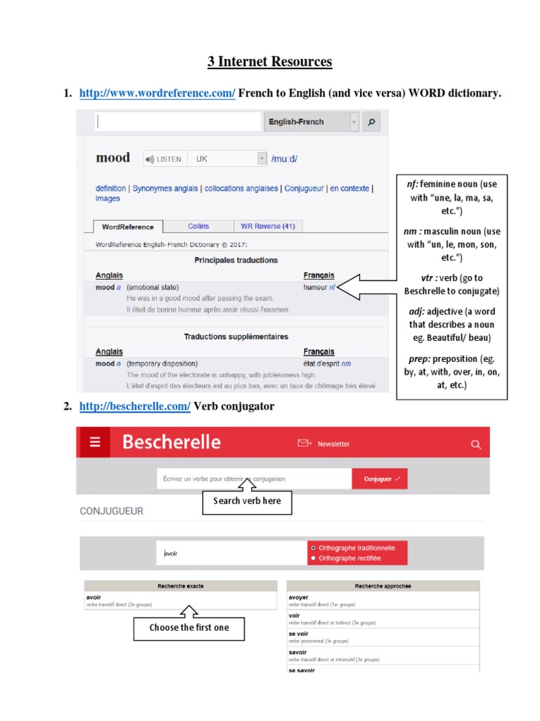 Internet Resources | PDF