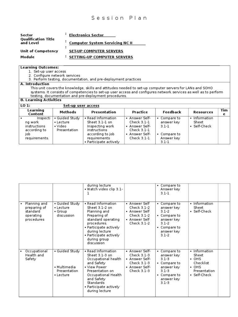 Session Plan css Ncii TM1 | Lecture | Occupational Safety And Health