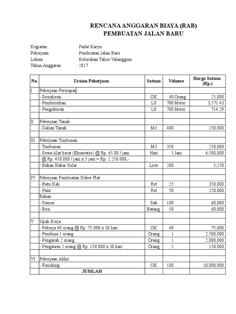 RAB PEMBUATAN JALAN BARU.xlsx