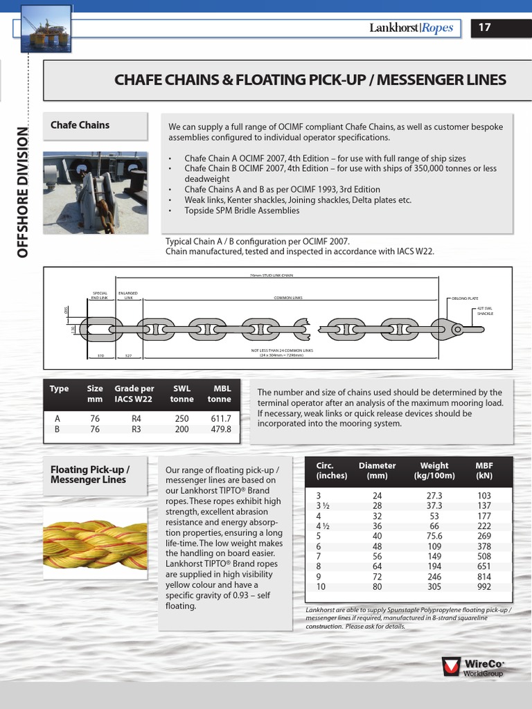 Chafe Chains & Floating Pick-Up and Messenger Lines | PDF | Rope | Nature