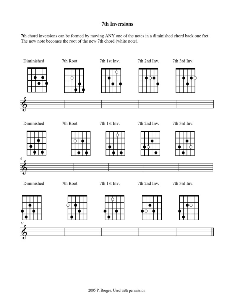 Chords 7th Inversions Pdf