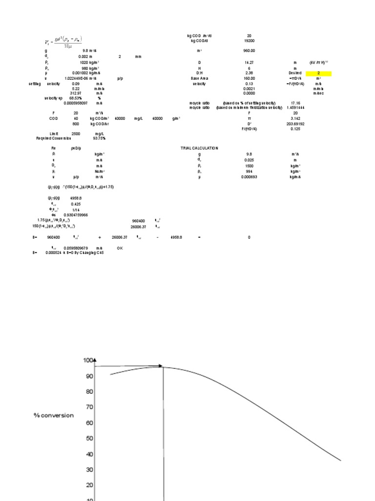 Design and Calculation UASB Reactor For Sludge Treatment | PDF | Nature