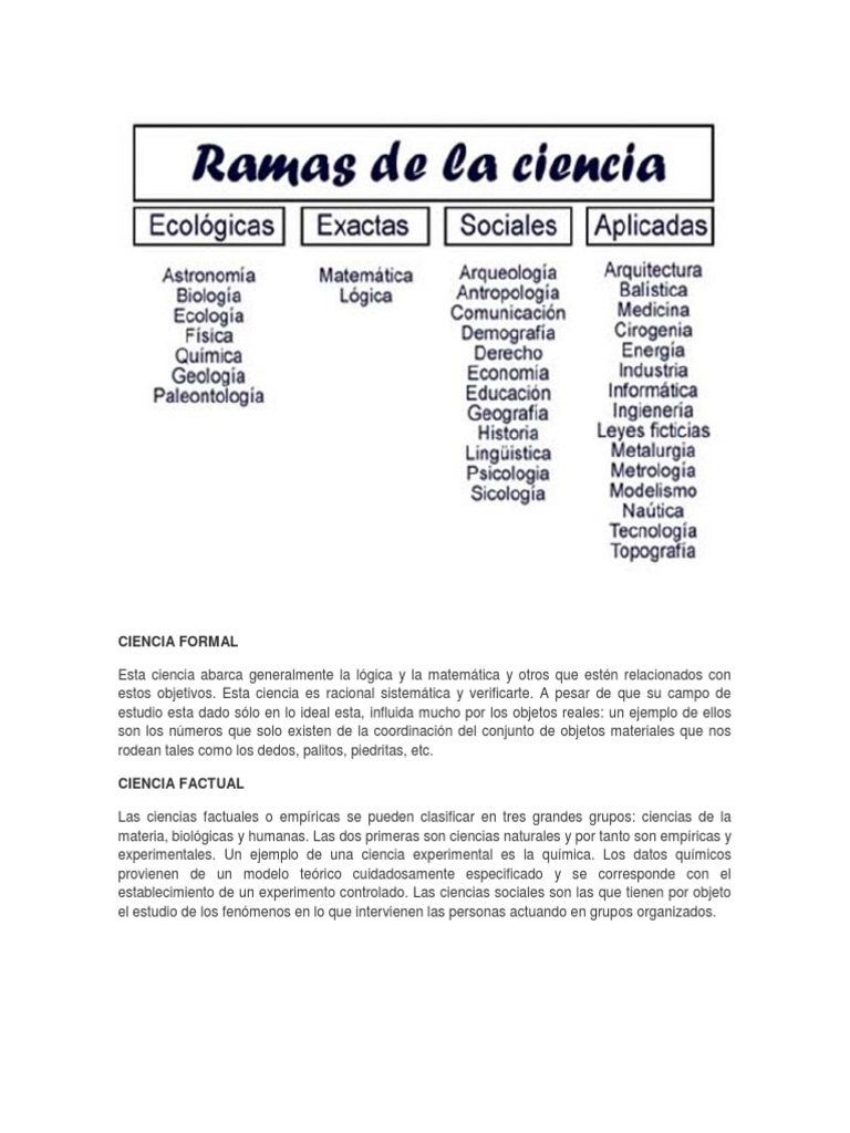 Ciencia (Ramas) | PDF
