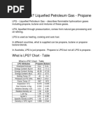 LPG Gas Unit Conversion Values - KG, Litres, MJ, KWH & M | PDF ...