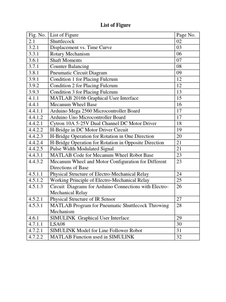 List of Figure | PDF